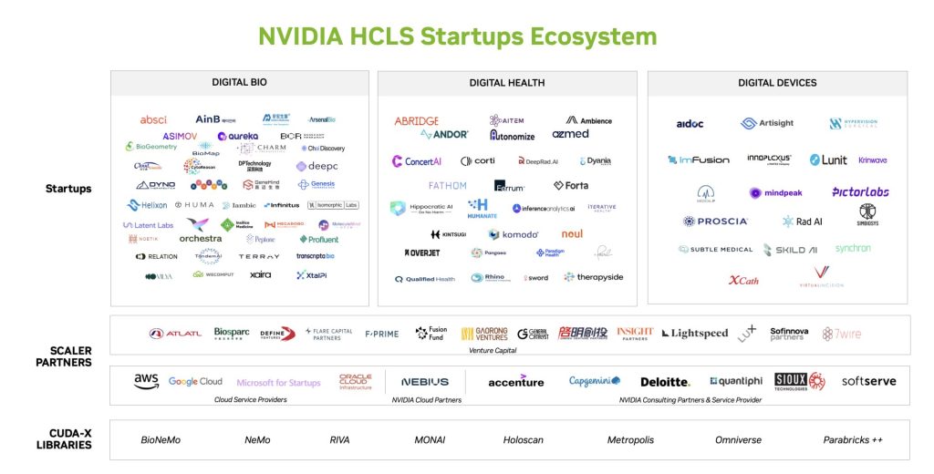 Noul | [Press Release] Noul Showcases AI-Powered Cervical Cancer Cell ...